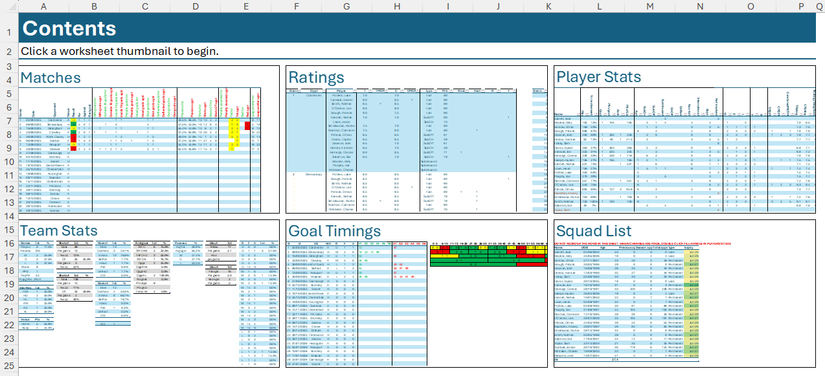 Your Excel Workbook Needs a Dynamic, Visual Table of Contents