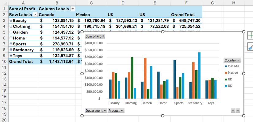 How to Insert and Use a PivotChart in Microsoft Excel