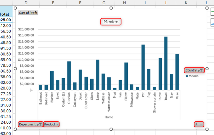 How to Insert and Use a PivotChart in Microsoft Excel