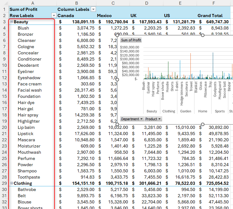How to Insert and Use a PivotChart in Microsoft Excel