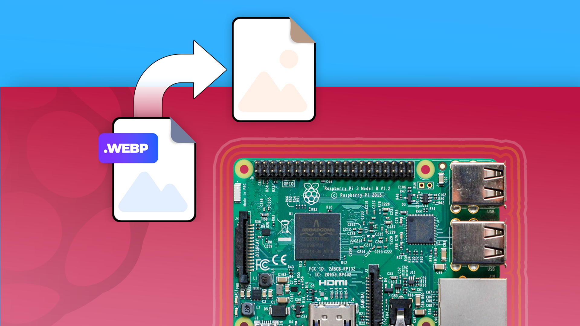 What Are Alexa Skills and How Do You Use Them?