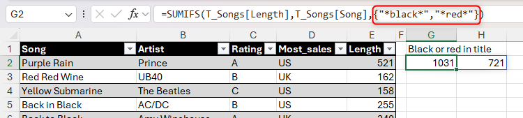 A Step-by-Step Guide to Using SUMIFS in Microsoft Excel