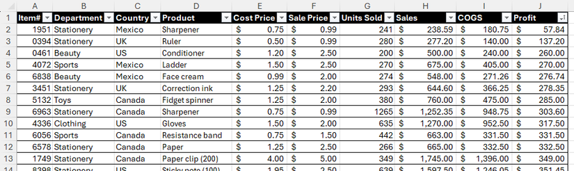 How to Restructure Data in Microsoft Excel