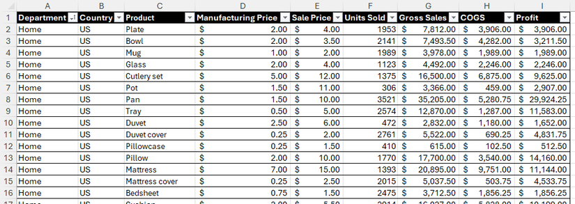 How to Insert and Use a PivotChart in Microsoft Excel