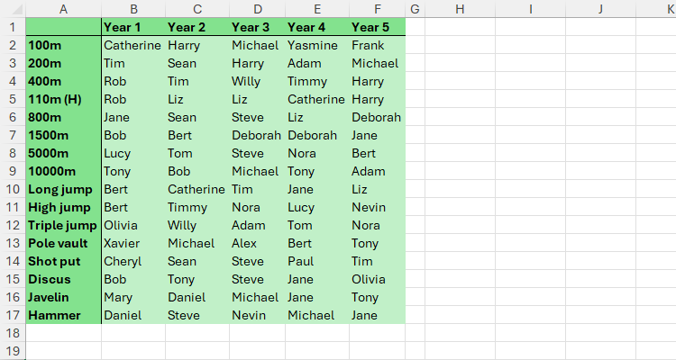 How to Use the TOCOL and TOROW Functions in Microsoft Excel