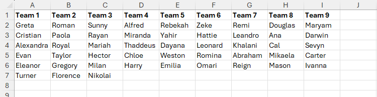 How to Restructure Data in Microsoft Excel