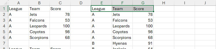 How to Restructure Data in Microsoft Excel