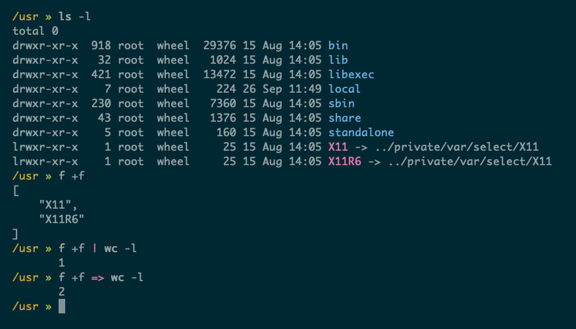4 Interesting and Unusual Linux Shells