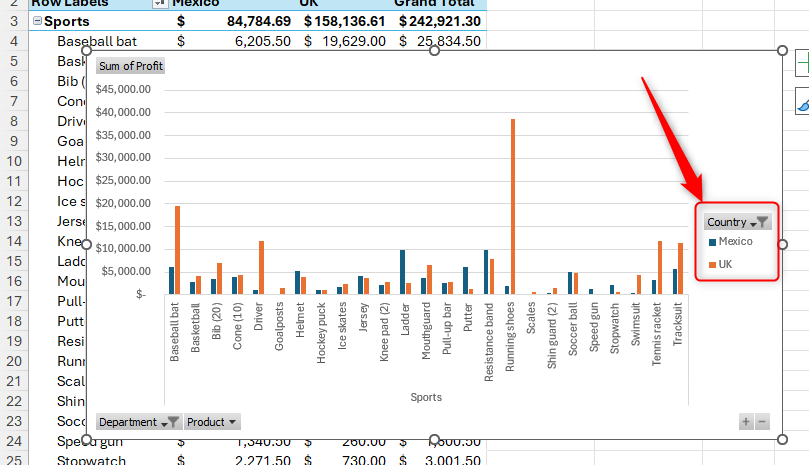 How to Insert and Use a PivotChart in Microsoft Excel