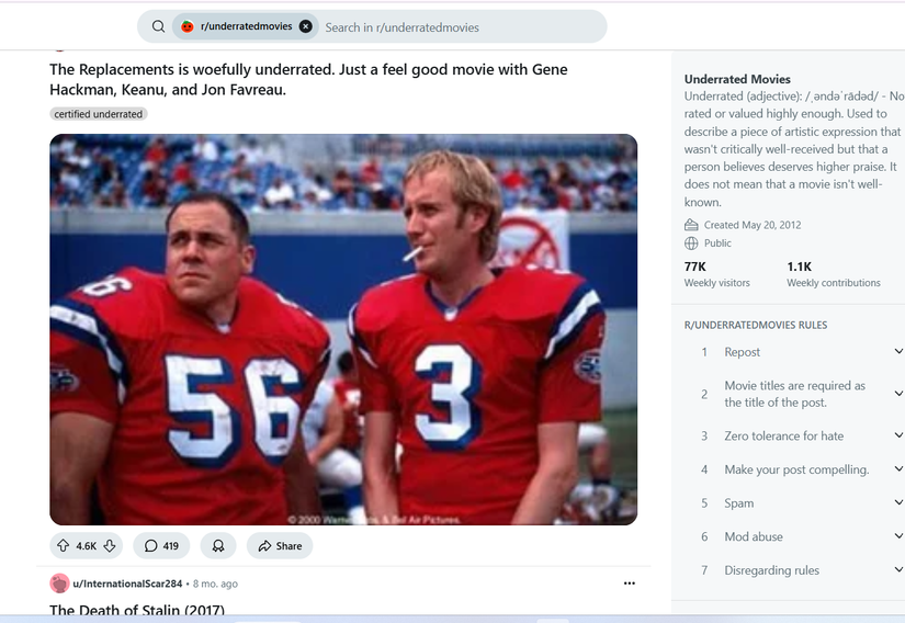 Here’s How You Can Find Underrated Films Without Using an Algorithm