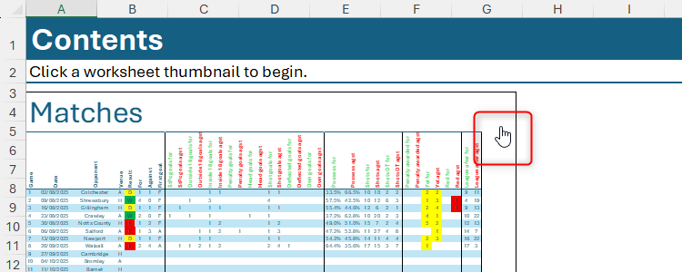 Your Excel Workbook Needs a Dynamic, Visual Table of Contents