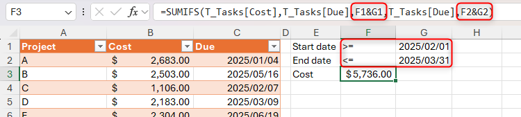 A Step-by-Step Guide to Using SUMIFS in Microsoft Excel