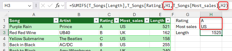 A Step-by-Step Guide to Using SUMIFS in Microsoft Excel