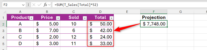 You need to know what the @ sign does in Excel