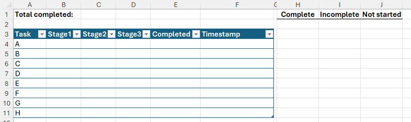 Everything You Need to Know About Checkboxes in Excel