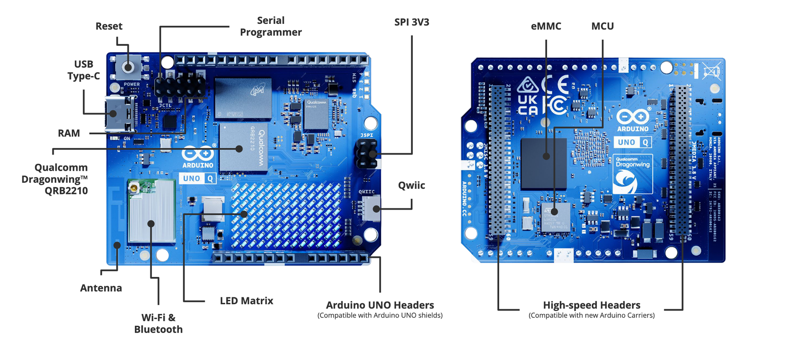 Arduino Reveals Uno Q Board With Debian Linux, and a Qualcomm Acquisition