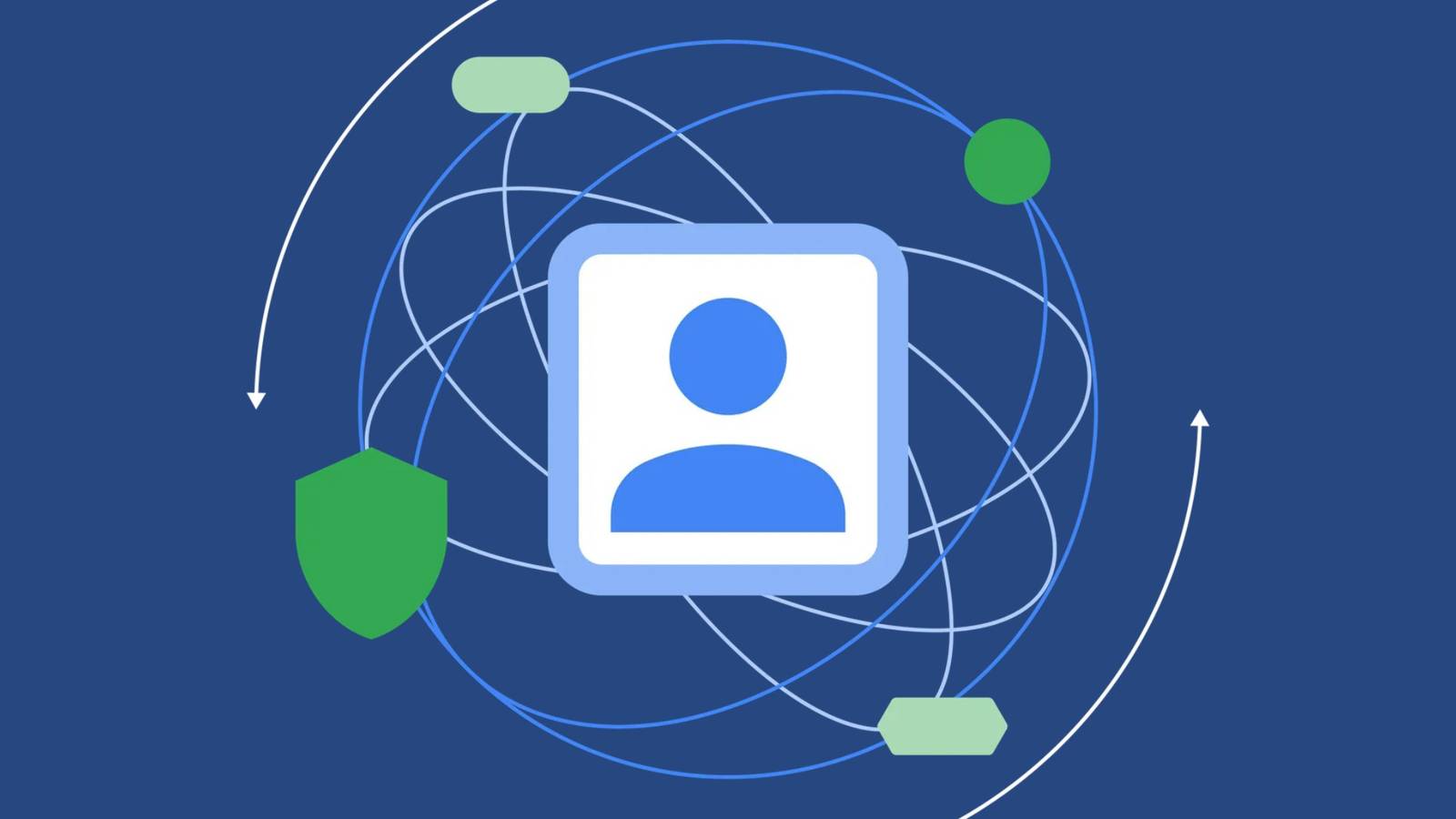 Google Is Officially Killing the Privacy Sandbox