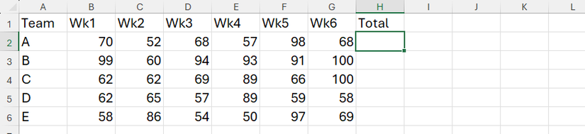 5 Microsoft Excel Tricks I Couldn't Live Without