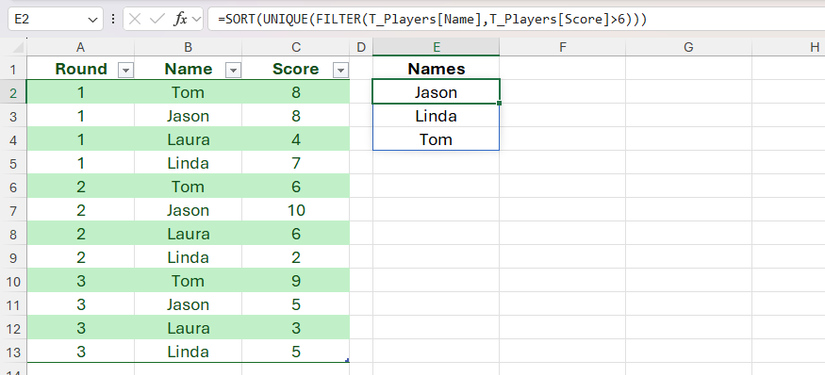 function list template