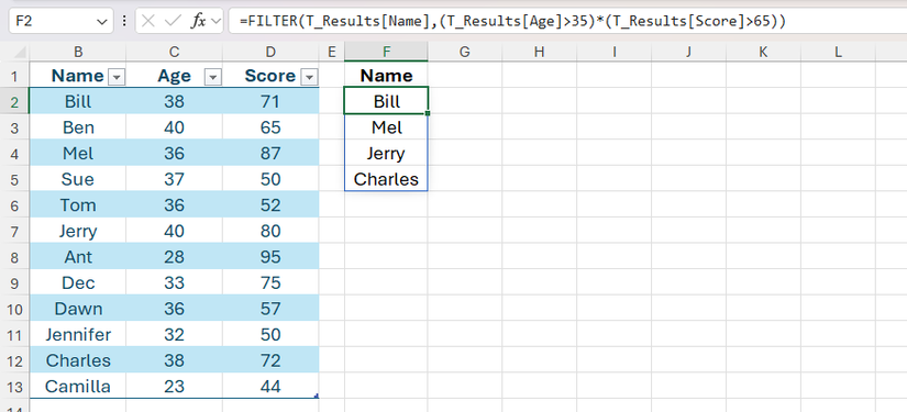 6 Functions That Changed How You Use Microsoft Excel