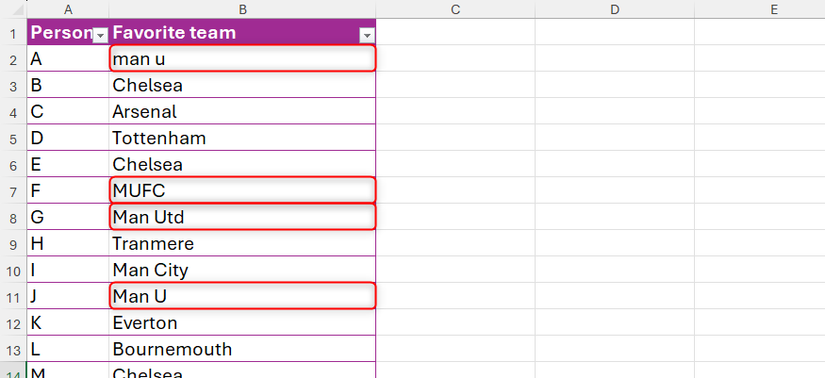 The 4 Excel Find and Replace tricks I use to save hours