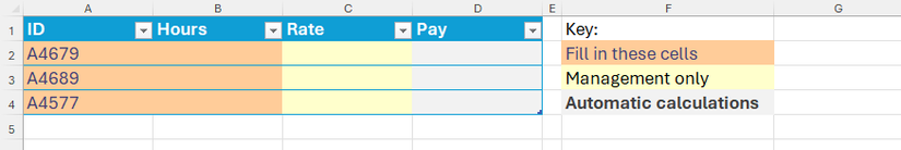 6 formatting tips I wish I knew when I started using Excel