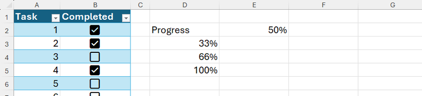 I made Excel’s doughnut chart change color automatically to track ...