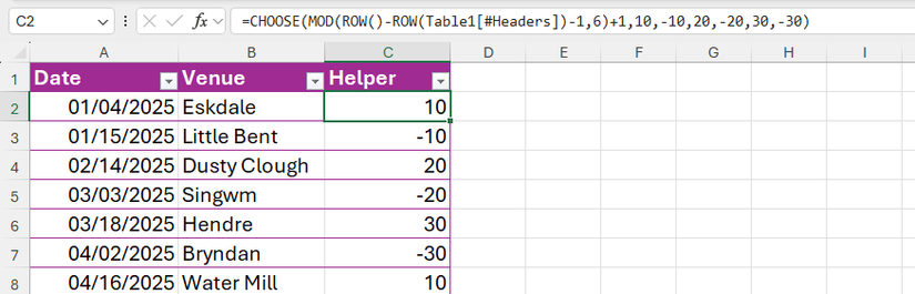 I made a dynamic Excel timeline in 10 minutes (and you can too)