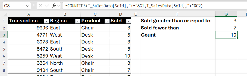 A step-by-step guide to using the COUNTIFS function in Microsoft Excel