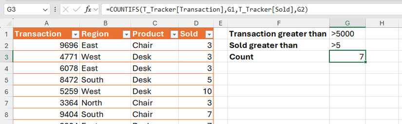 A step-by-step guide to using the COUNTIFS function in Microsoft Excel