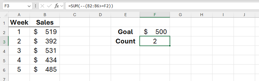 You need to know what the double unary operator (--) does in Excel