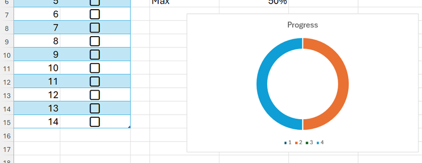 I made Excel’s doughnut chart change color automatically to track progress, here’s how