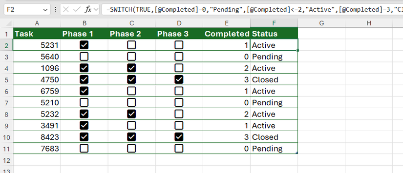 Stop writing nested IFs and IFS formulas in Excel: Use SWITCH instead
