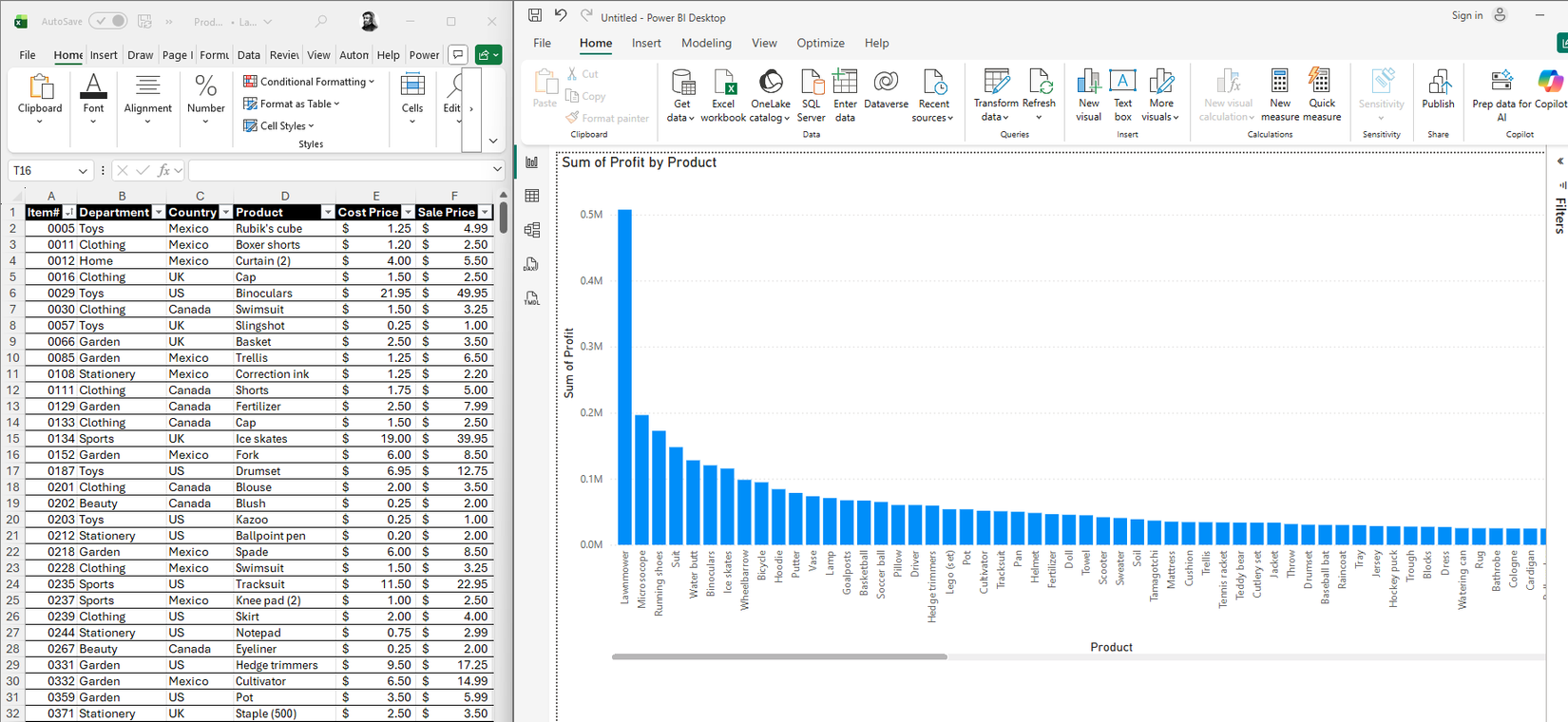 Why I can't quit Excel: 5 desktop features open-source alternatives are ...