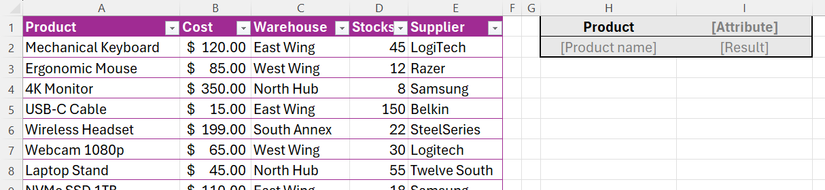 Creating drop-downs from table headers in Excel seems impossible—but ...