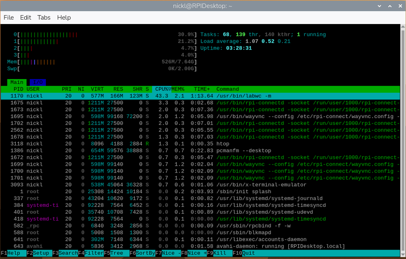 4 lightweight apps I always install on my Raspberry Pi desktop