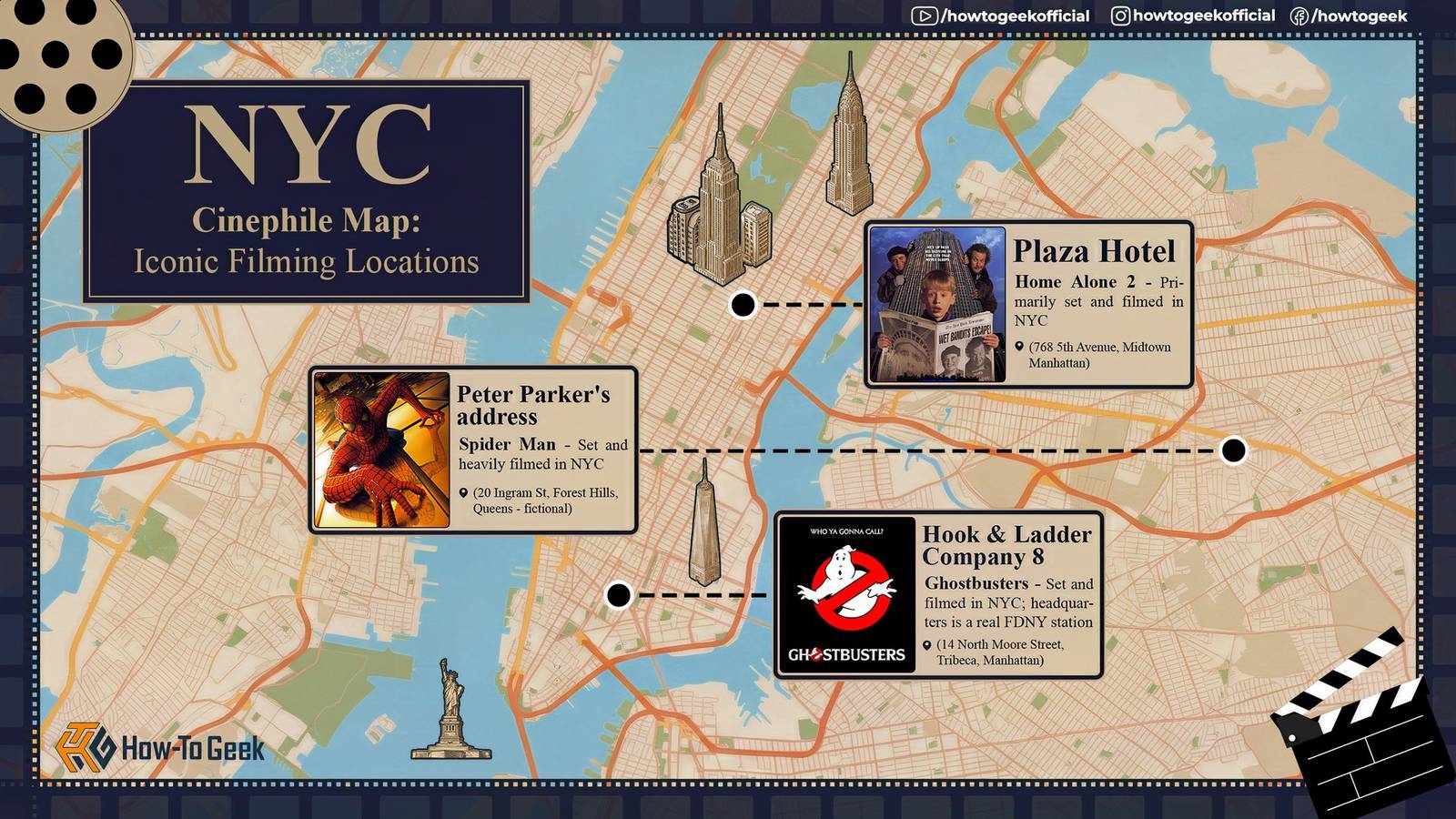 From Ghostbusters to Spider-Man: 3 iconic movies filmed in New York City