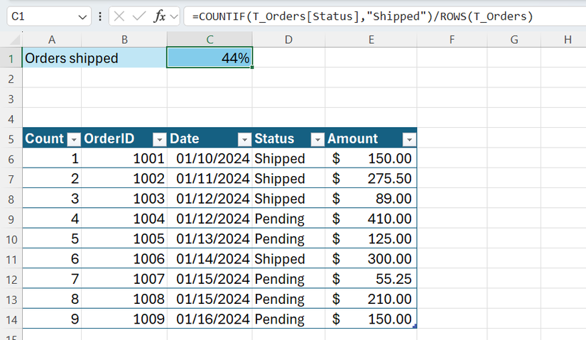 How to use the ROWS function in Microsoft Excel