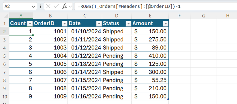 Cách sử dụng hàm ROWS trong Microsoft Excel - LeQuocThai.Com