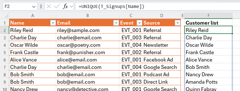 Stop removing duplicates in Excel: The UNIQUE function is safer and dynamic