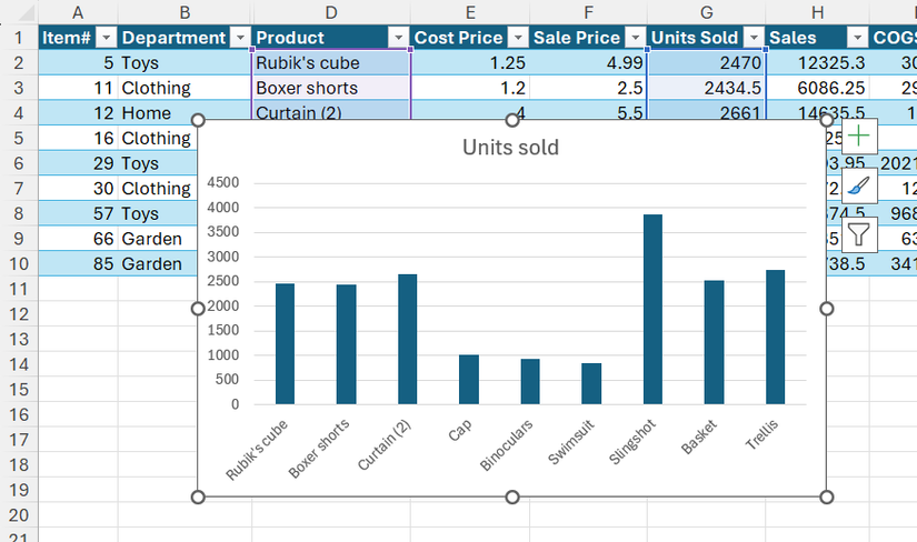 How to use Paste Link in Excel and PowerPoint for automatic chart updates