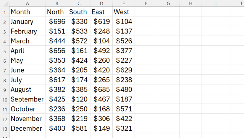 Stop manually naming ranges in Excel: There is a much faster way
