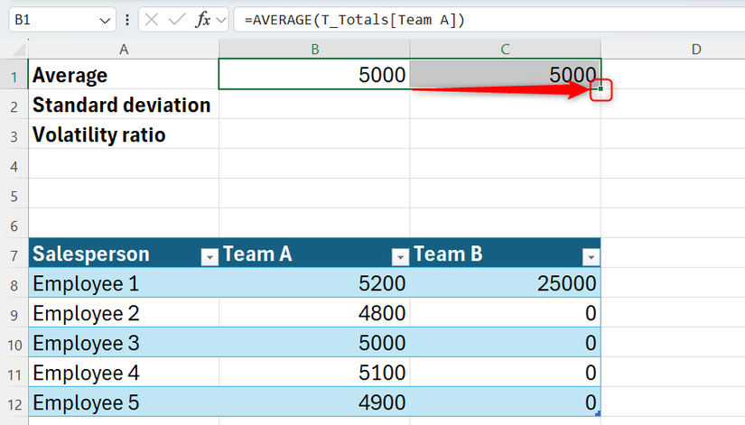 How to use standard deviation in Excel to spot bad data