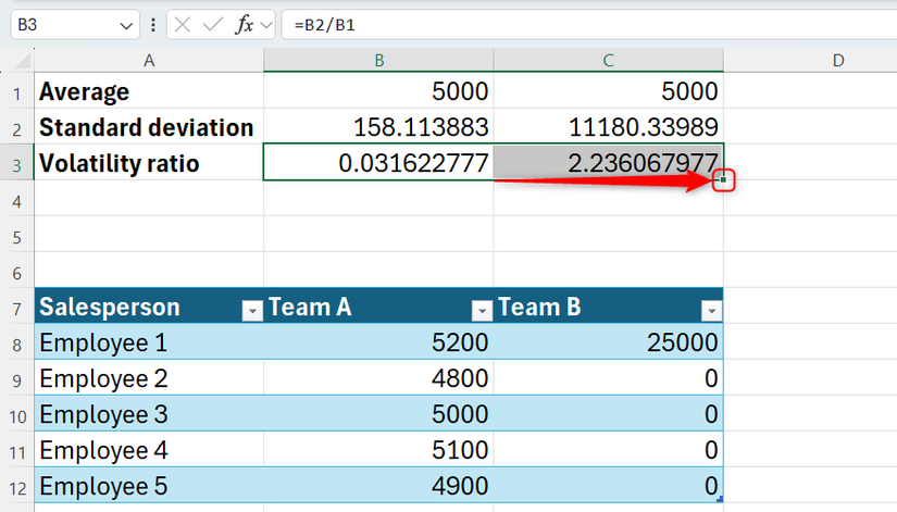 How to use standard deviation in Excel to spot bad data
