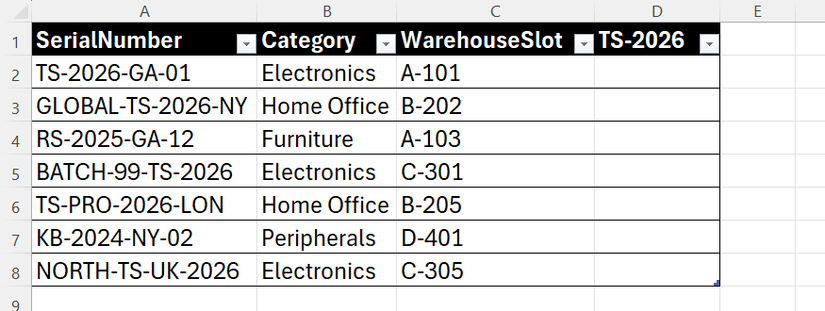 How to use the SEARCH function in Microsoft Excel