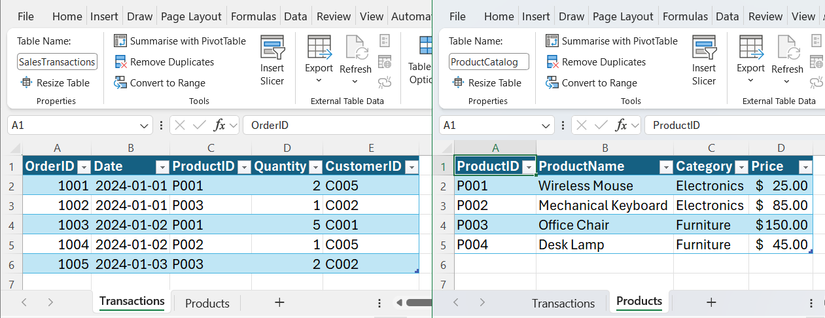 How to use Power Pivot in Microsoft Excel