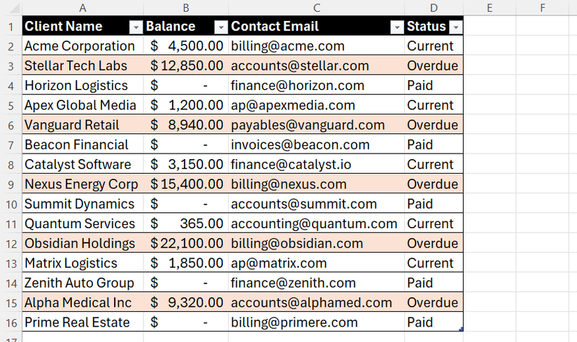 The beginner's guide to Excel conditional formatting