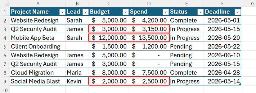 These 7 conditional formatting formulas turn Excel into an automated ...