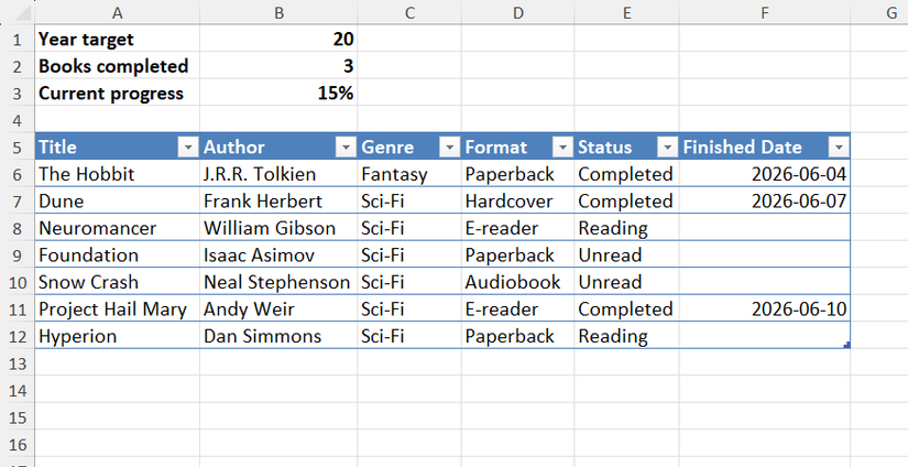 3 genuinely useful Excel projects to try this weekend (June 12-14)