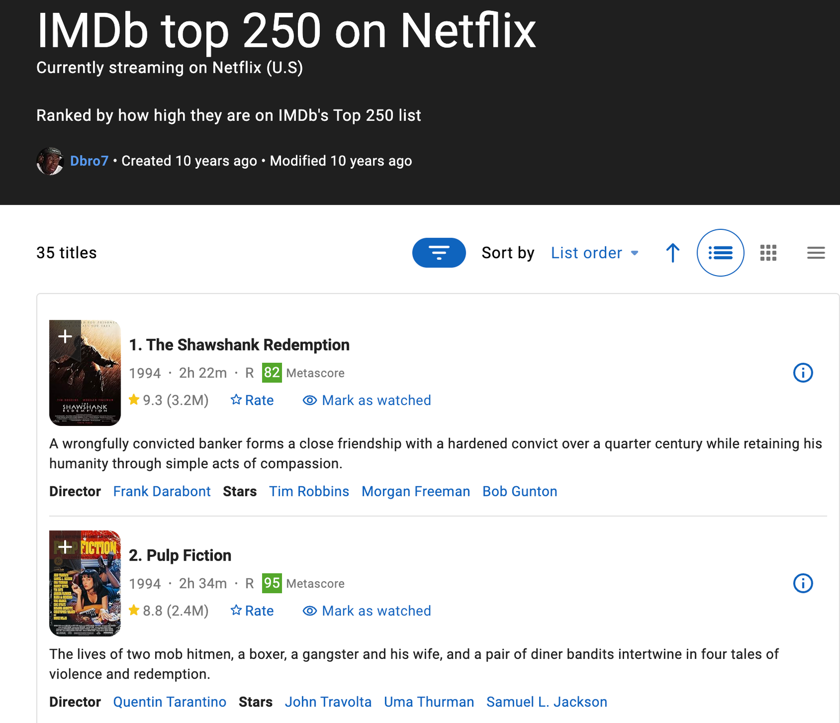 Stop scrolling Netflix's homepage for recommendations, use these 6 ...